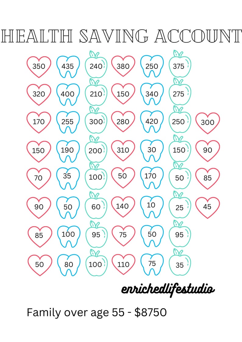 Health Savings Account under 55 & Over Age 55 - Etsy Israel