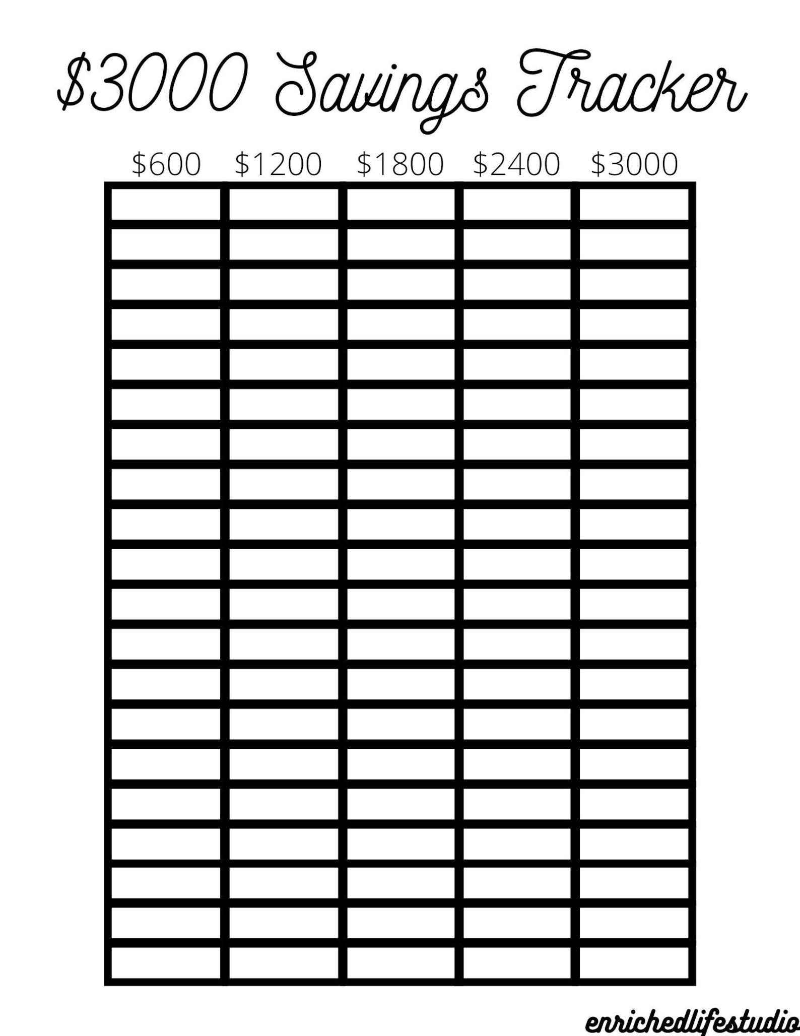 Money Savings Challenge Printable, Save 3000 Dollars - Etsy Australia