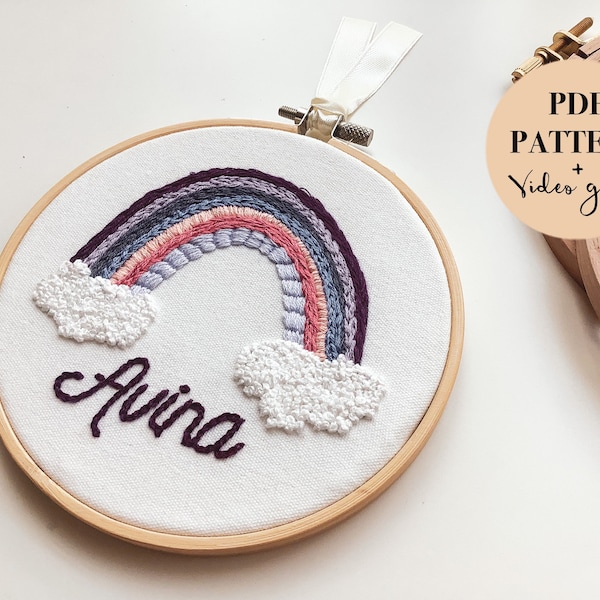 Personalized Embroidery - Etsy