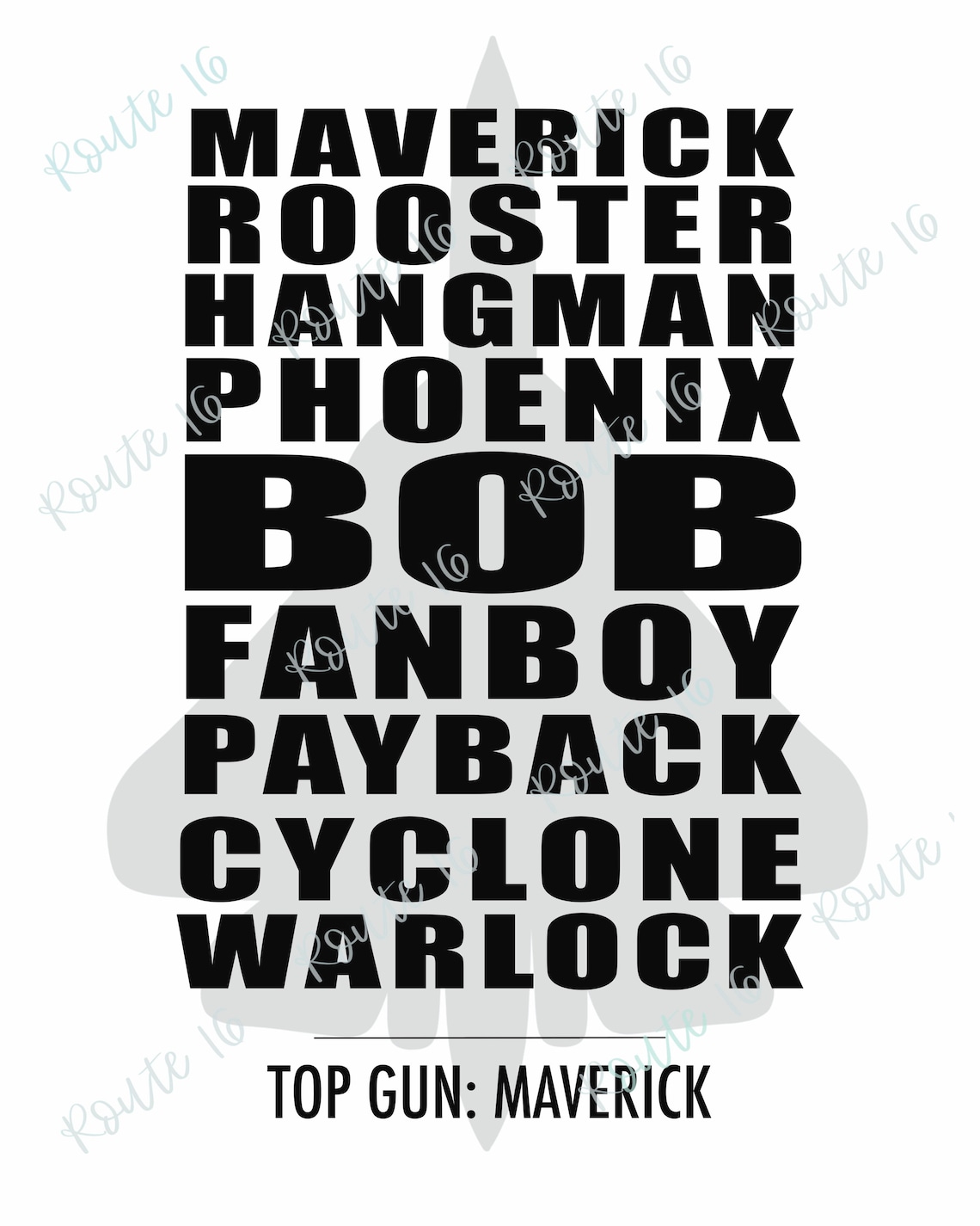 Top Gun Maverick Call Signs Printable, Top Gun Wall Art, Pete Mitchell ...
