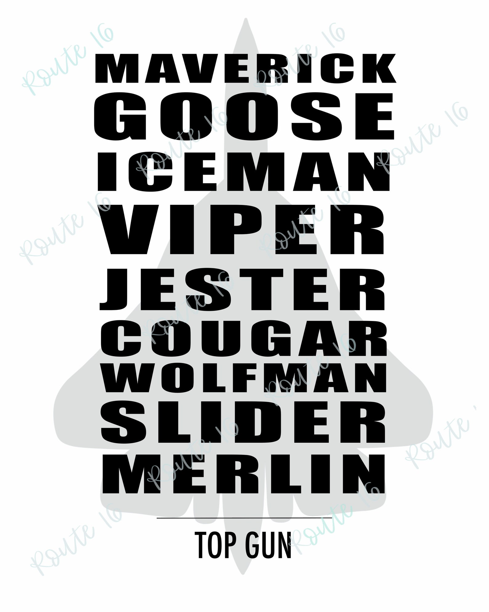 Top Gun Call Signs Printable, Top Gun Wall Art, Pete Mitchell, Top Gun ...