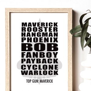 Top Gun Maverick Call Signs Printable, Top Gun Wall Art, Pete Mitchell ...
