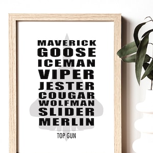 Top Gun Call Signs Printable, Top Gun Wall Art, Pete Mitchell, Top Gun ...