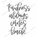 Kindness Always Comes Back Printable Wall Art, Kids Wall Decor Quote ...