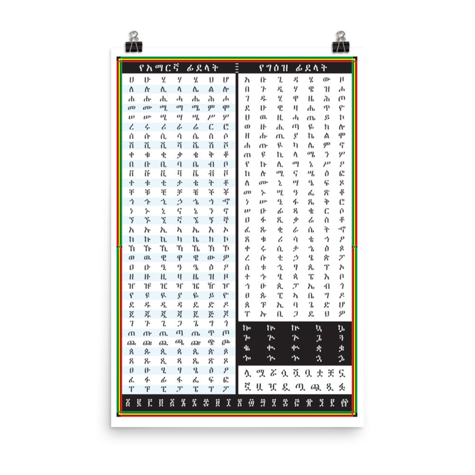 Amharic Ethiopian Fidel HAHU and ABUGIDA Poster - Etsy