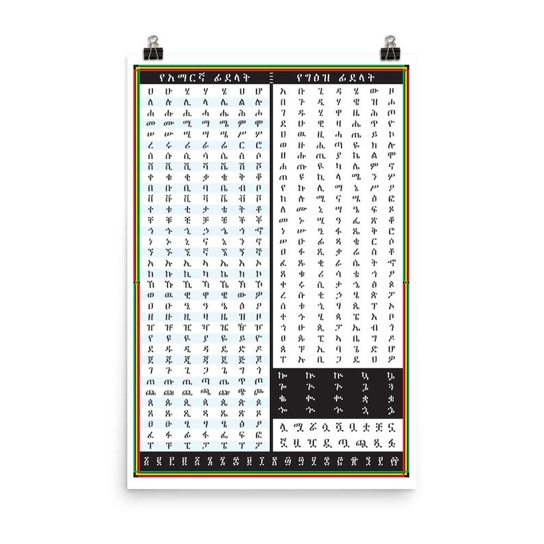 Amharic Ethiopian Fidel HAHU and ABUGIDA Poster - Etsy