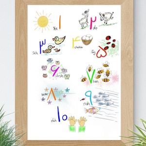 Digital Farsi/persian Numbers & Alphabet Poster Digital Download, Wall ...
