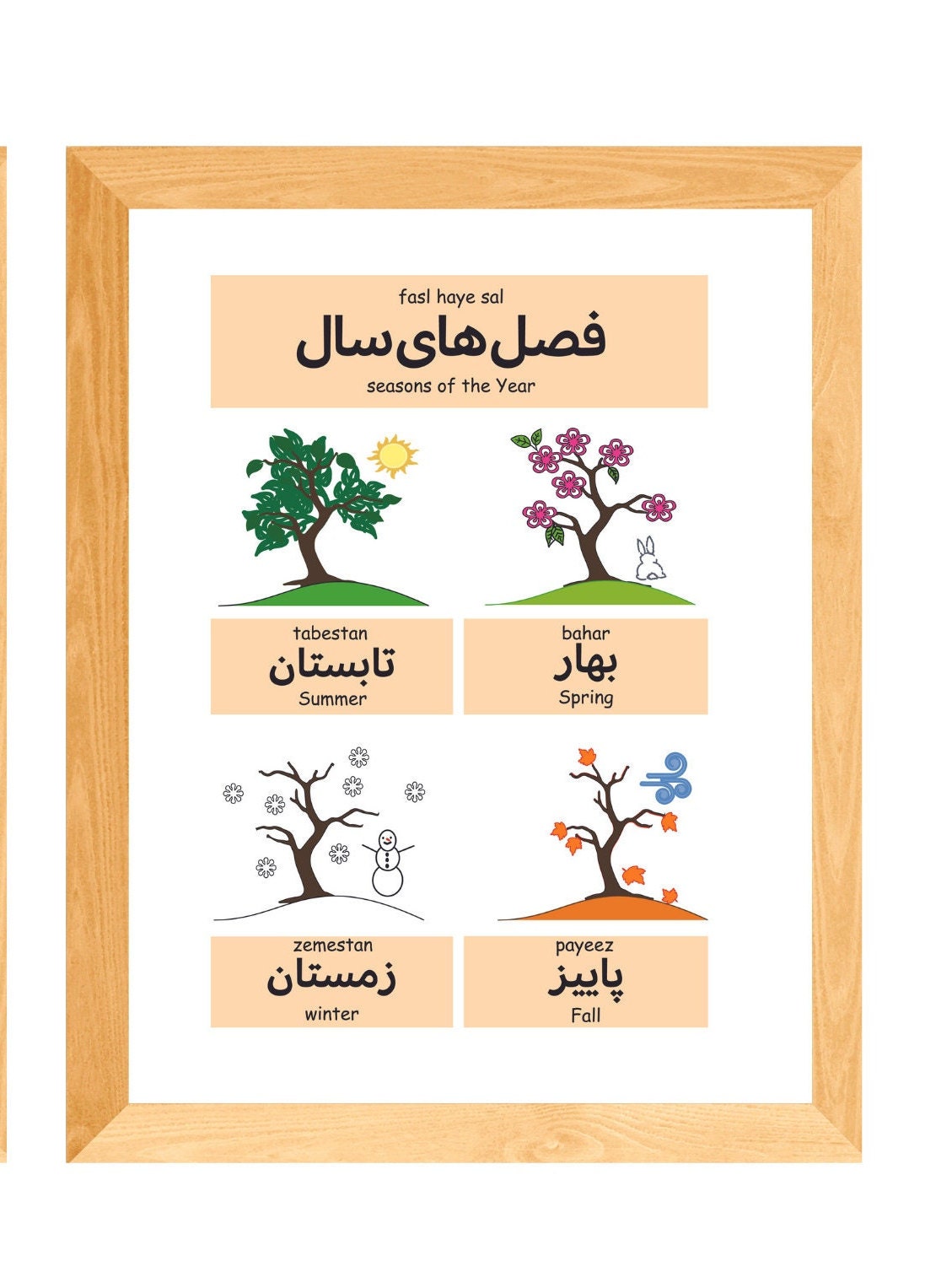 Digital Farsi/persian Week Days &year Months Poster Download, Wall Art ...