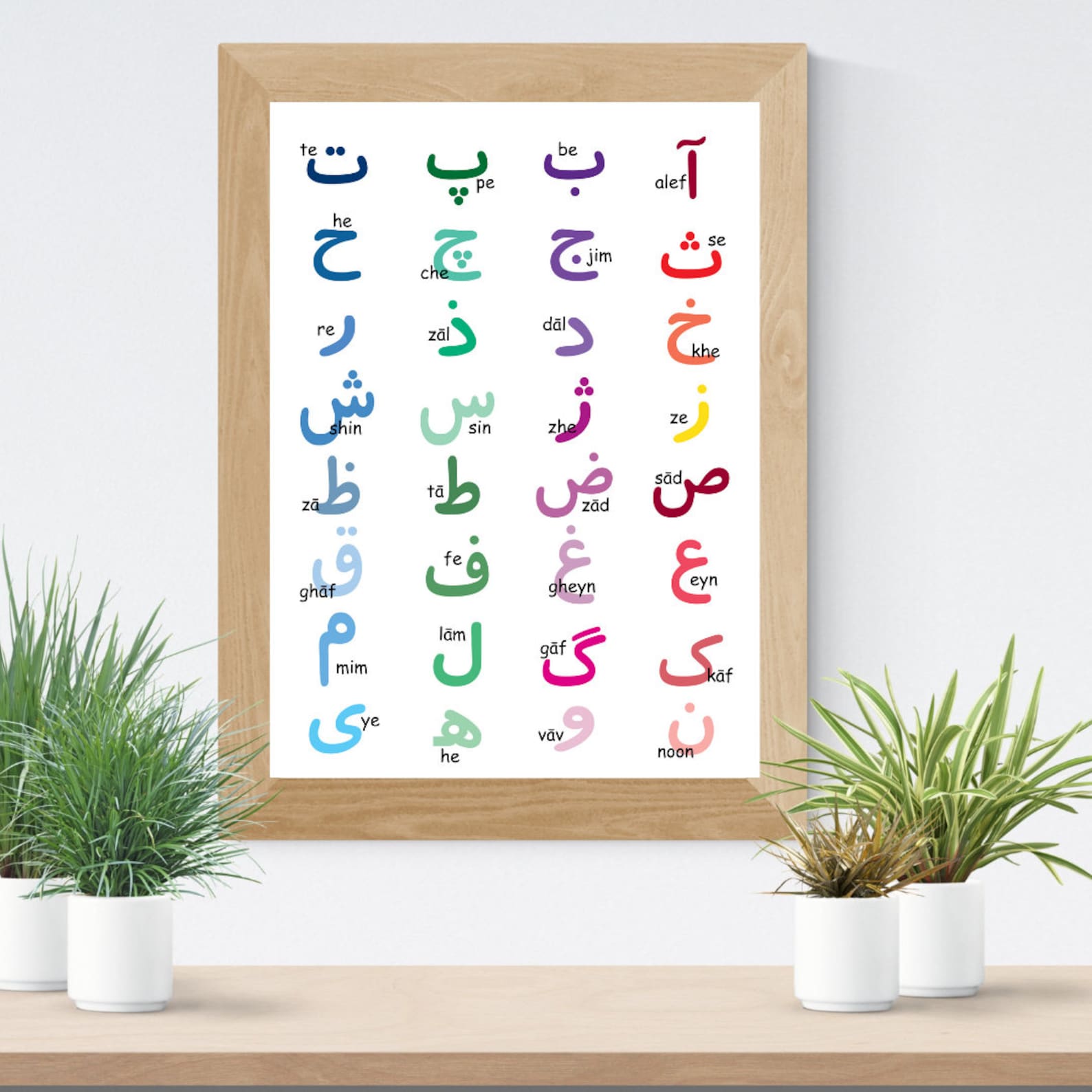 Digitale Farsi/Persische Zahlen & Alphabet Poster Digital Download ...