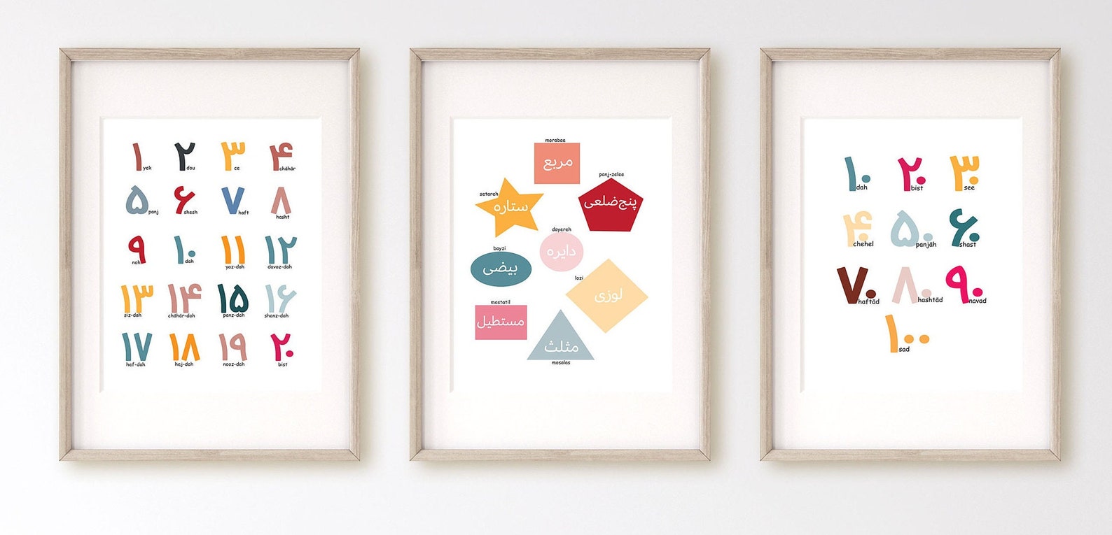 Digital Farsi/persian Numbers & Alphabet Poster Download, Farsi Posters ...