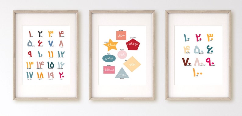 Digital Farsi/persian Numbers & Alphabet Poster Download, Farsi Posters ...