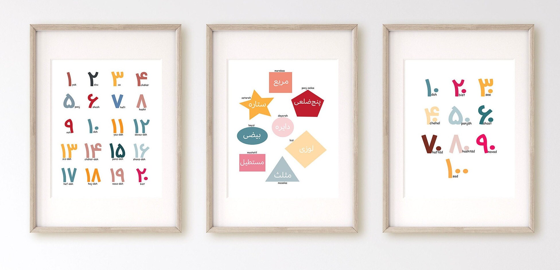 Digital Farsi/persian Numbers & Alphabet Poster Download, Farsi Posters ...