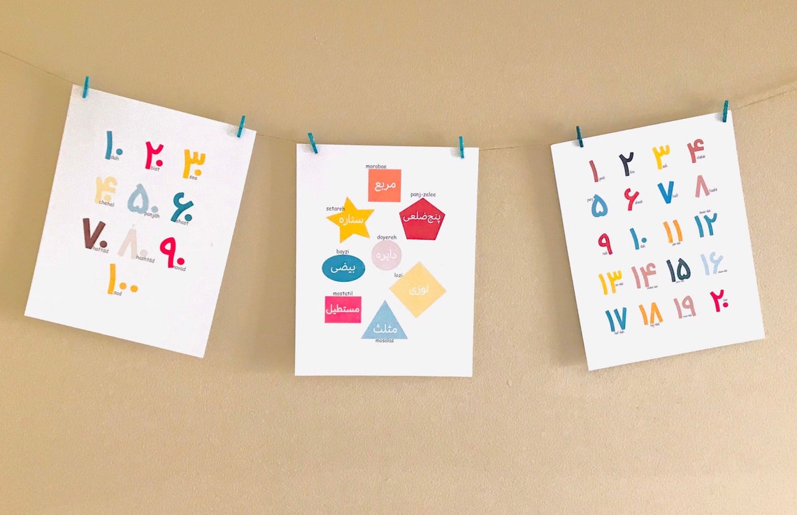 Digital Farsi/persian Numbers & Alphabet Poster Download, Farsi Posters ...