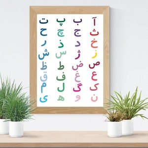 Digital Farsi/persian Numbers & Alphabet Poster Digital Download, Wall ...