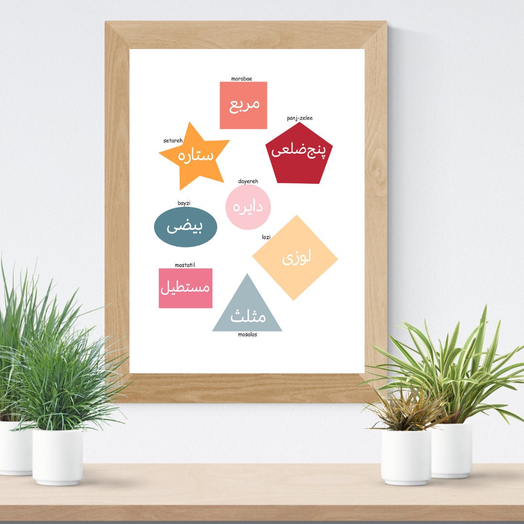 Digital Farsi/persian Numbers & Alphabet Poster Download, Farsi Posters ...
