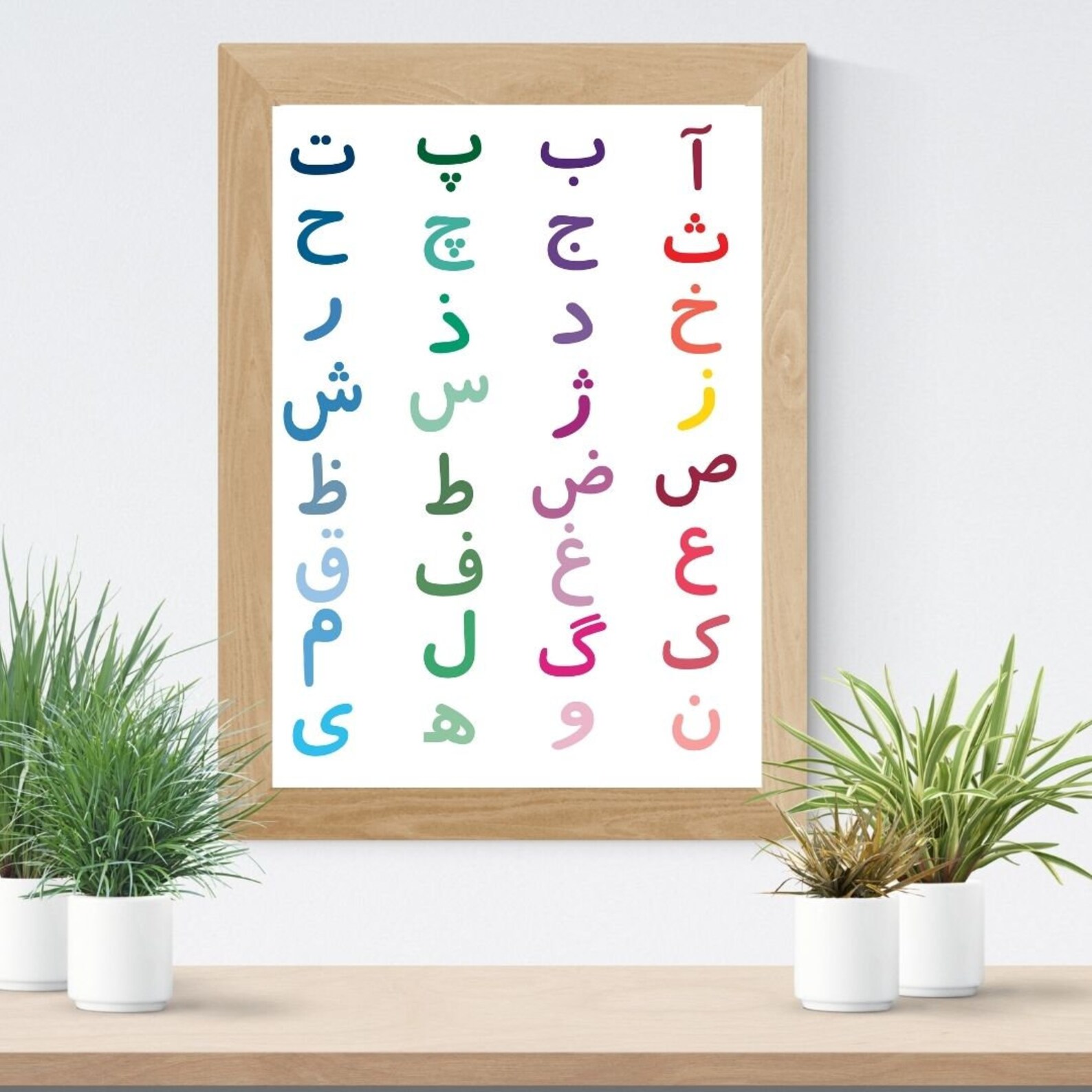 Digitale Farsi/Persische Zahlen & Alphabet Poster Digital Download ...