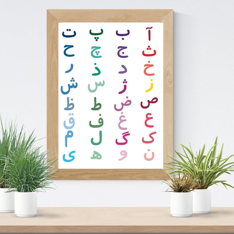 Digital Farsi/persian Numbers & Alphabet Poster Digital - Etsy