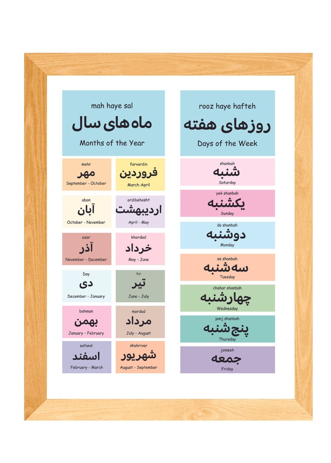 Digital Farsi/persian Week Days &year Months Poster Download, Wall Art ...