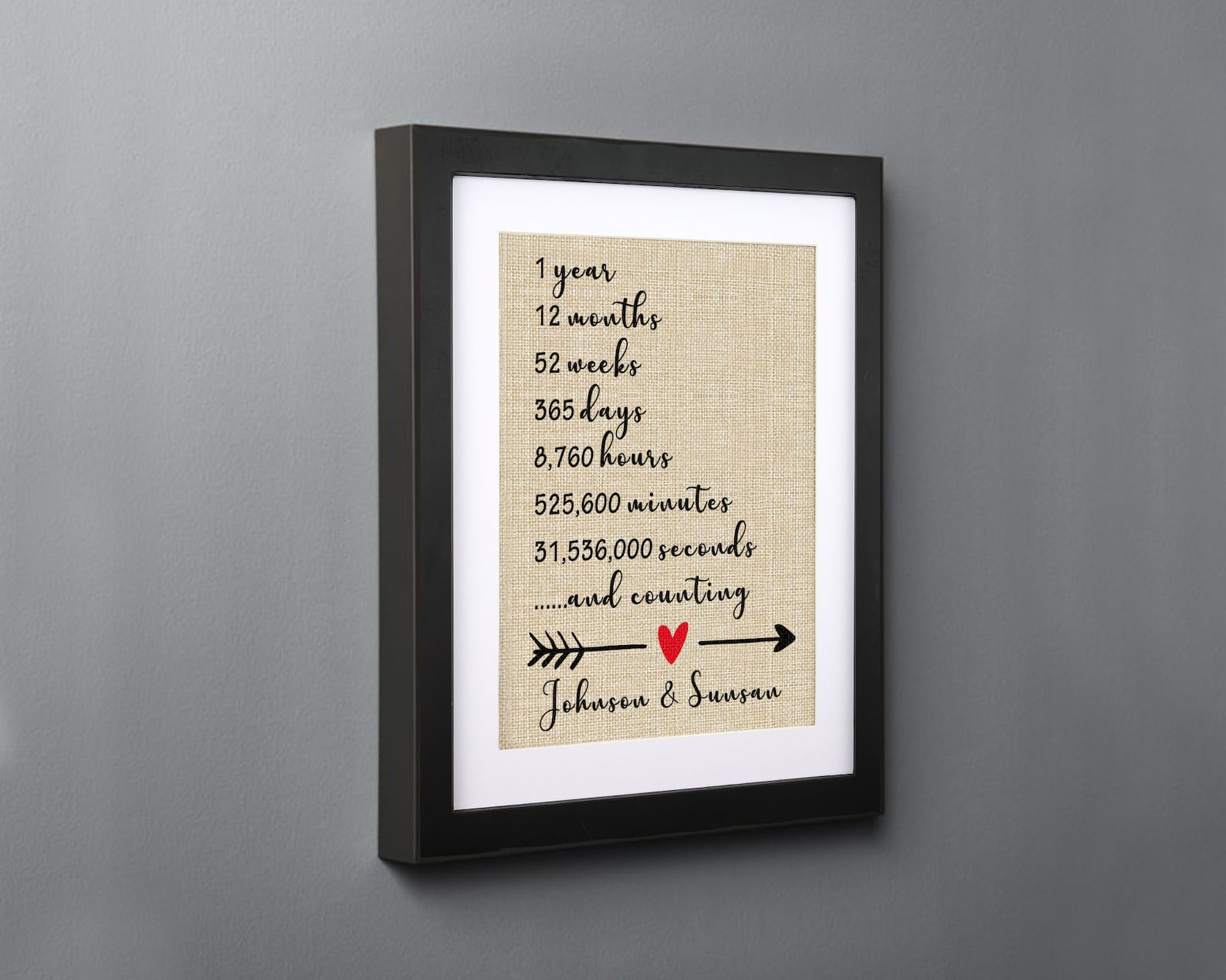 1st Anniversary Gift for Couple First Anniversary Gift Gift - Etsy