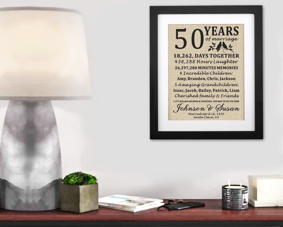 50th Anniversary Gifts Personalized 50 Year Anniversary Gift | Etsy