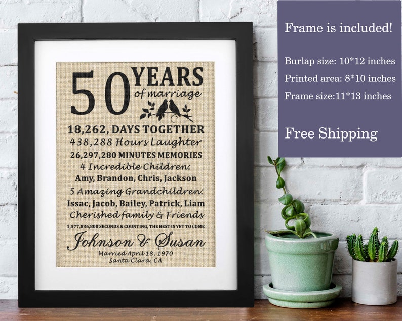 50th Anniversary Gifts Personalized 50 Year Anniversary Gift | Etsy