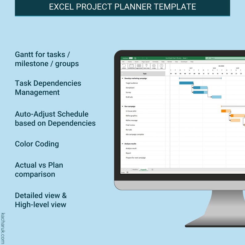 Automated Gantt Chart Excel Template: Project Timeline & Dependencies ...