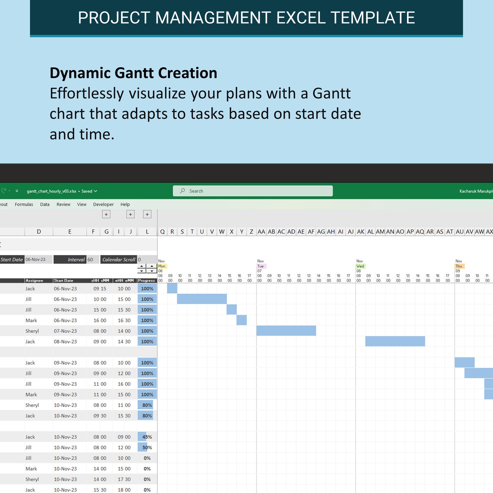 Hourly Planner Gantt Chart Excel Template, Project Management Excel ...