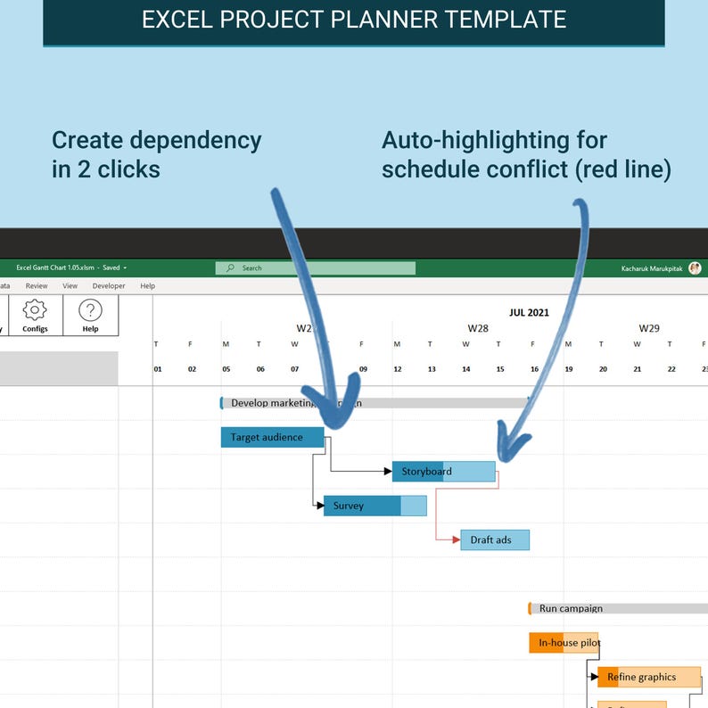 Gantt Chart With Dependencies Tracker Excel Template | Easy & Automated ...