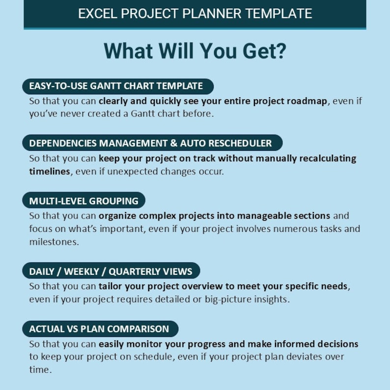 Gantt Chart With Dependencies Tracker Excel Template | Easy & Automated ...