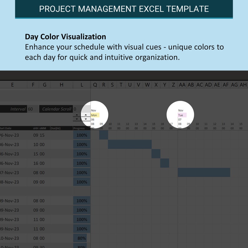 Hourly Planner Gantt Chart Excel Template: Project Management ...