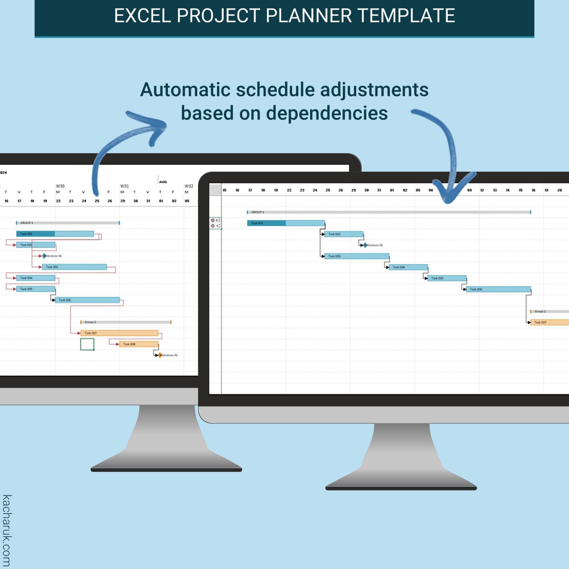 Automated Gantt Chart Excel Template: Project Timeline & Dependencies ...