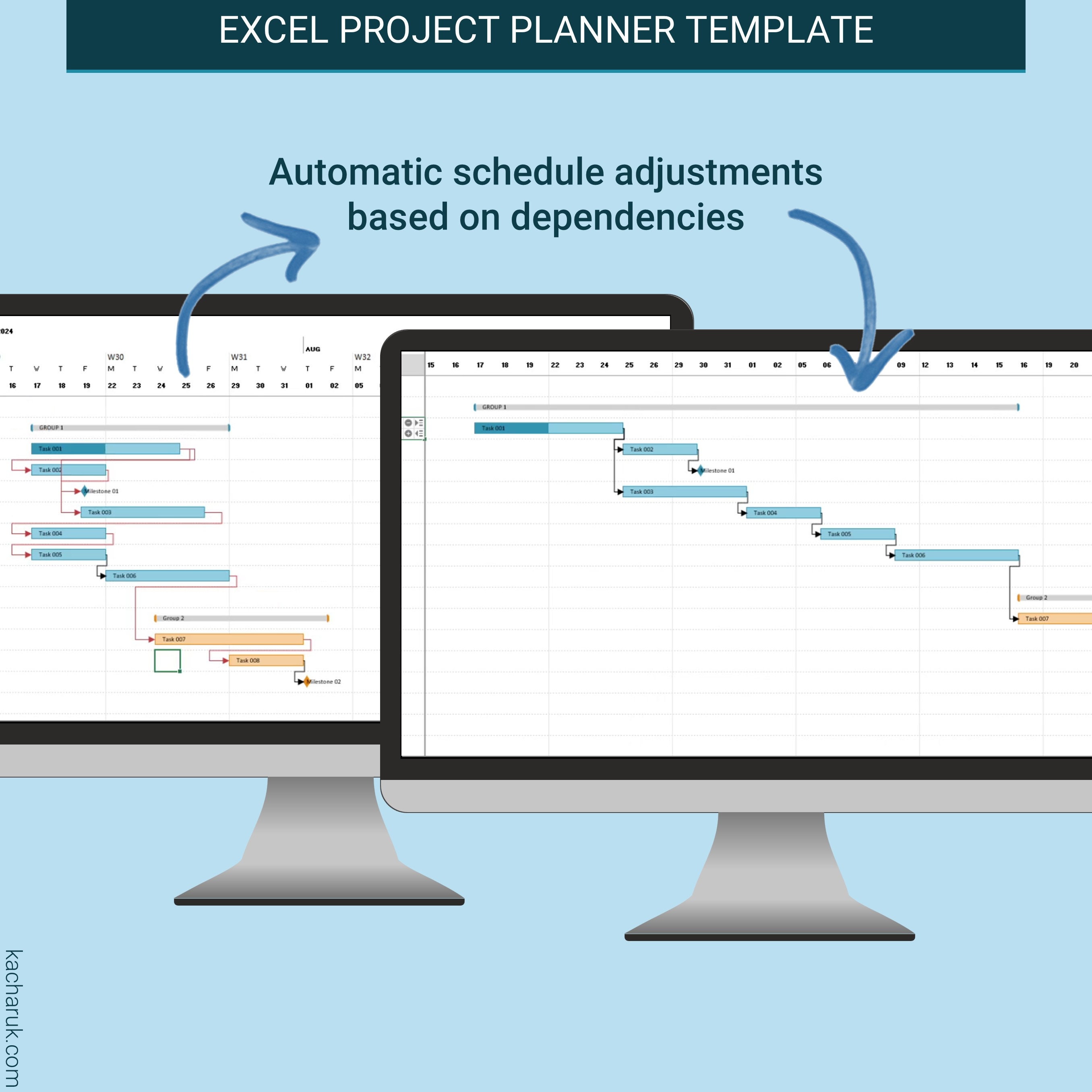 Automated Gantt Chart Excel Template: Project Timeline & Dependencies ...