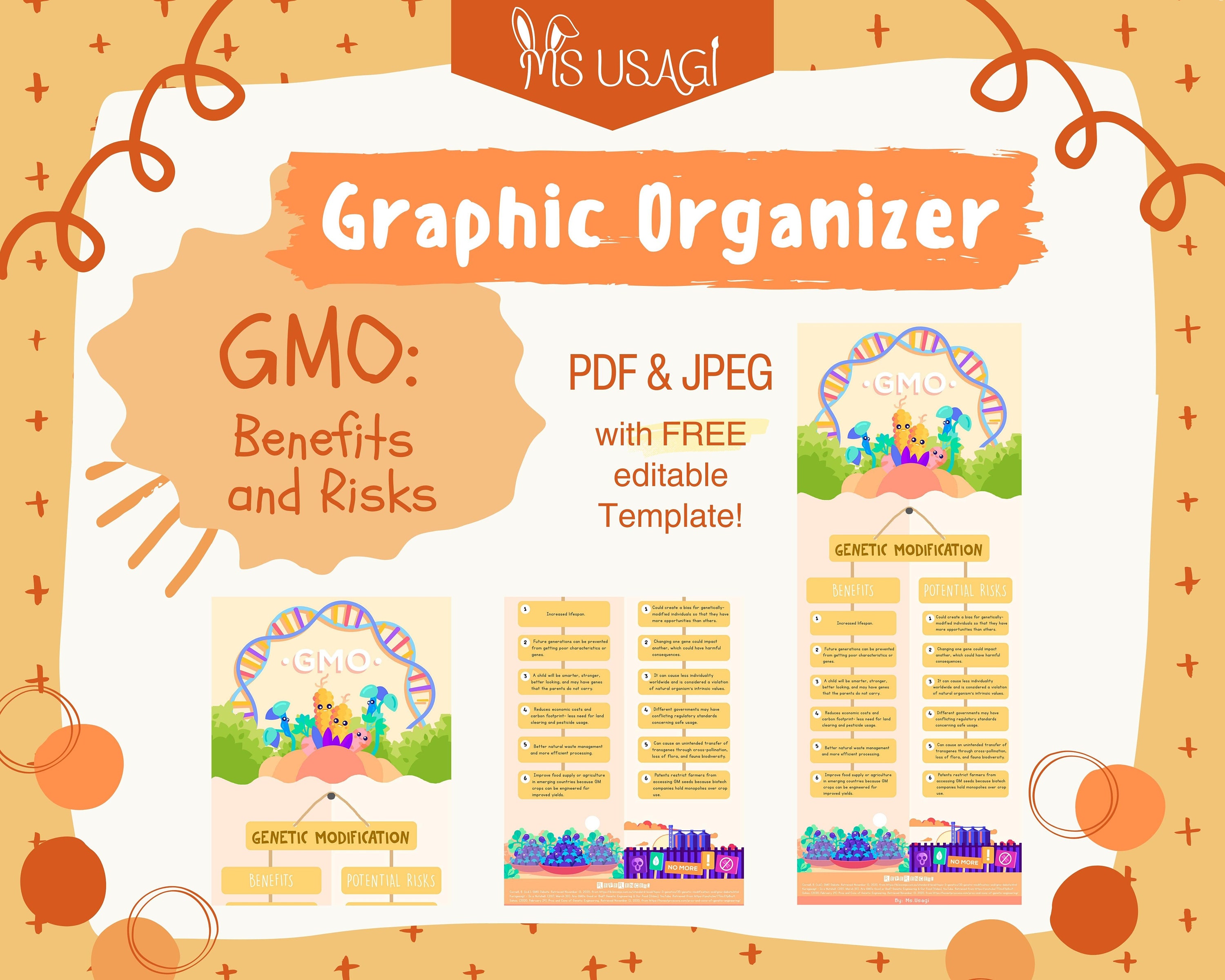 Gmo Biology Posters