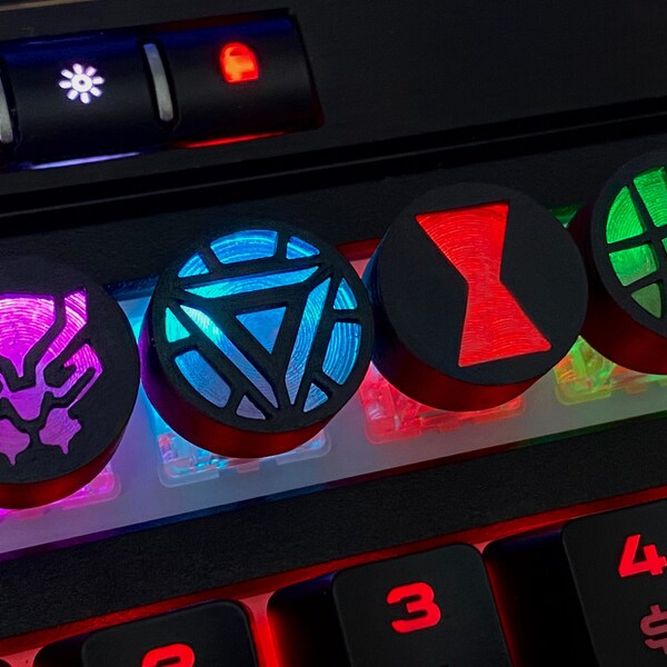 Mx Mechanical Keycap - Etsy