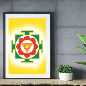 Buy Ganesha Yantra, Yantra Painting, Spiritual Gift, Yantra Mandala ...