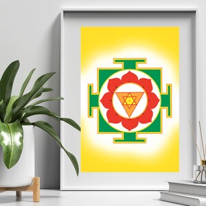 Buy Ganesha Yantra, Yantra Painting, Spiritual Gift, Yantra Mandala ...