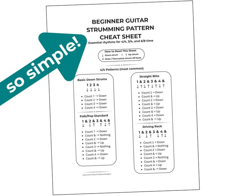 Strumming Patterns for Beginner Guitar – PDF Practice Sheet - Etsy