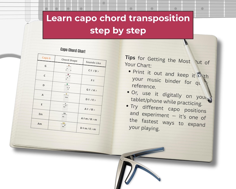 Guitar Capo Chord Chart: Easy Transposition Guide (PDF Download) - Etsy