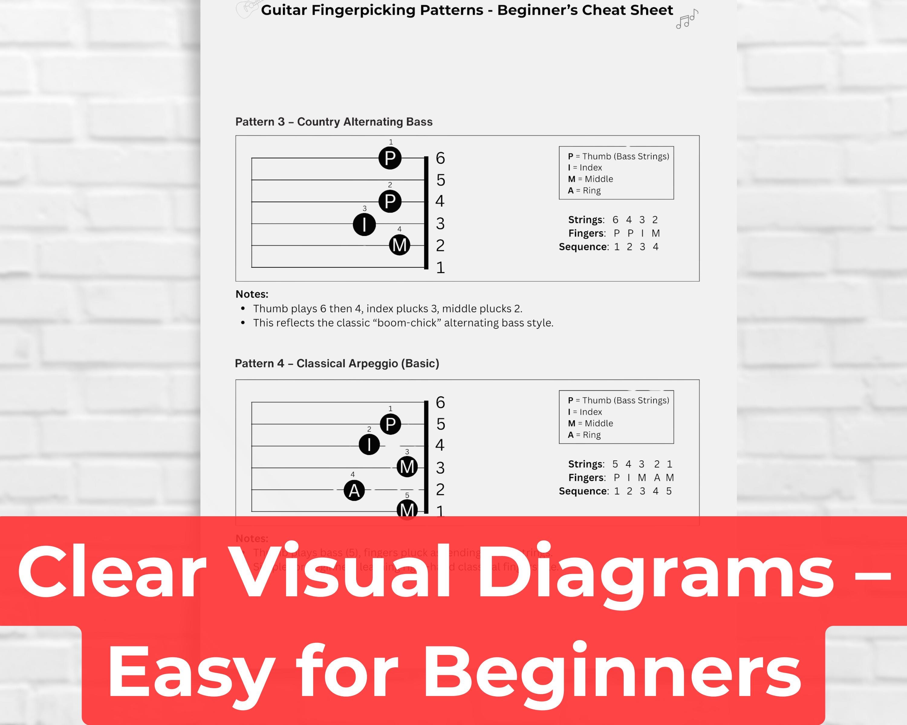 Easy Fingerpicking Patterns for Beginner Guitarists – Printable PDF ...