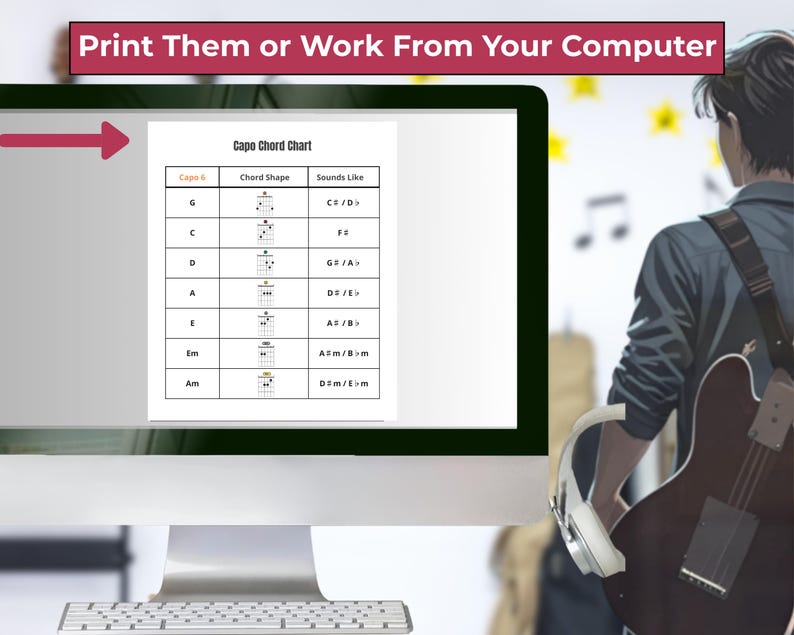 Guitar Capo Chord Chart: Easy Transposition Guide (PDF Download) - Etsy