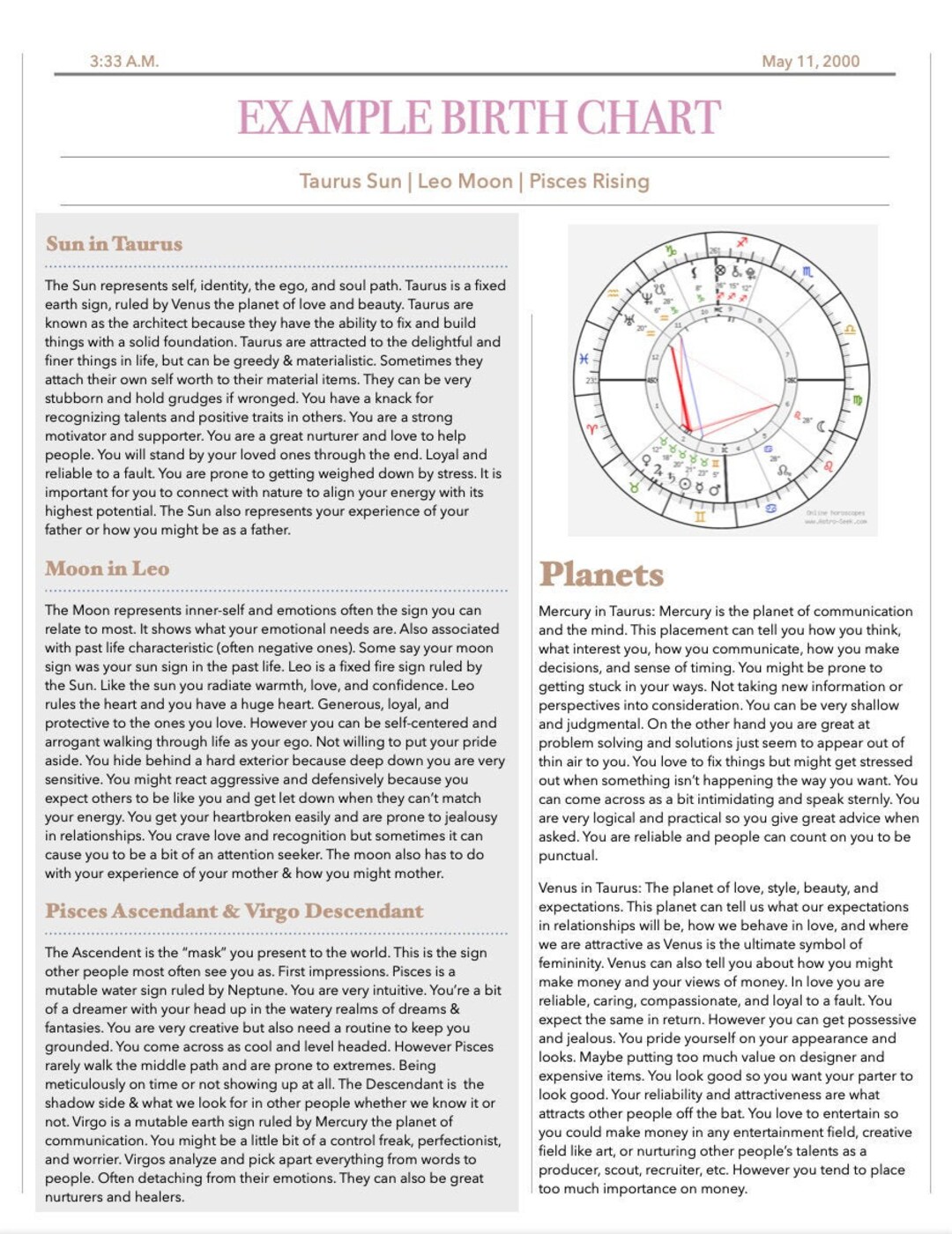 Basic Birth Chart Analysis Planets & Signs Only. Natal Chart. Astrology ...