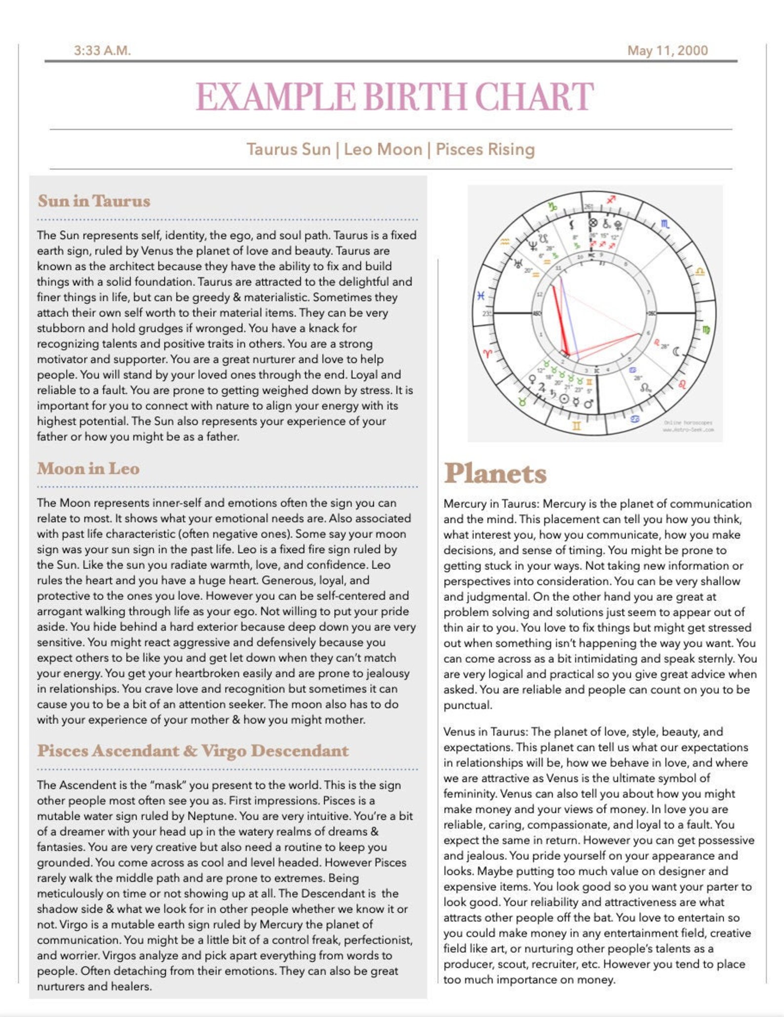 Basic Birth Chart Analysis Planets & Signs Only. Natal Chart. Astrology ...