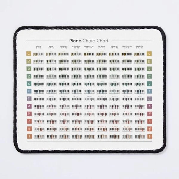 Piano Desk - Etsy Canada