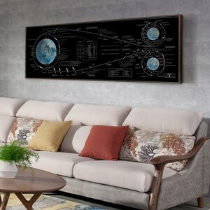 Apollo 11 Flight Plan,apollo Flight Diagram,nasa,canvas Print,canvas ...