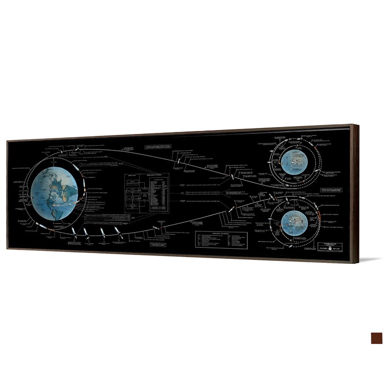 Apollo 11 Flight Plan,apollo Flight Diagram,nasa,canvas Print,canvas ...