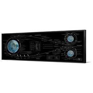 Apollo 11 Flight Plan,apollo Flight Diagram,nasa,canvas Print,canvas ...