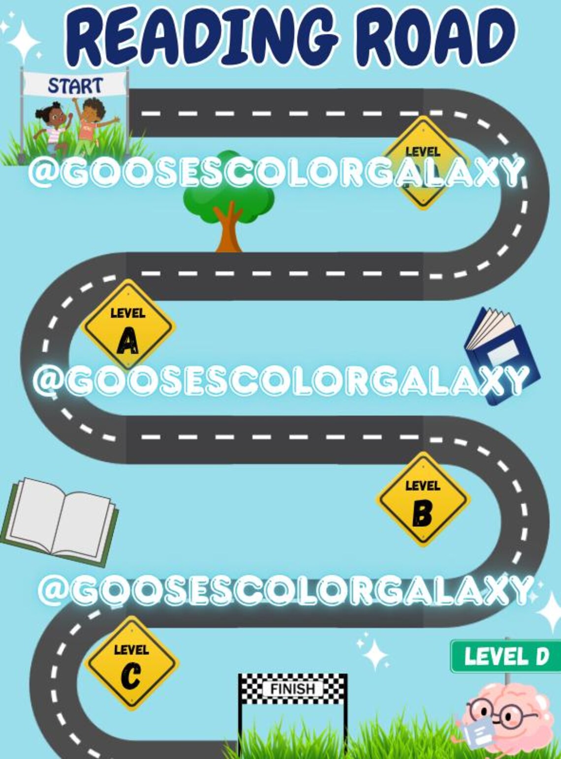 Reading Road Kindergarten Reading Level Tracker (F&P) Bulletin Board ...