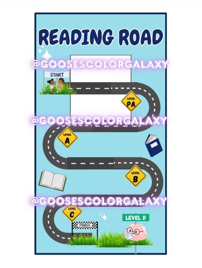 Reading Road Kindergarten Reading Level Tracker (F&P) Bulletin Board ...