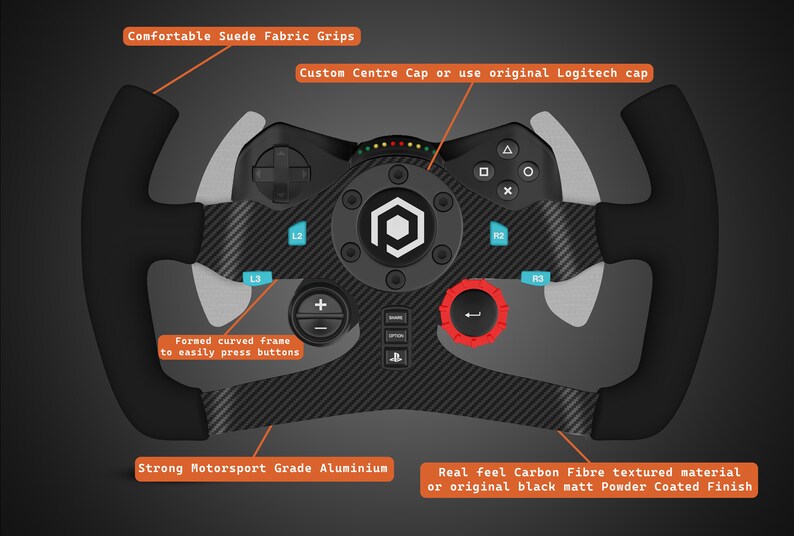 Logitech G29/G923 GT3 Wheel Mod - Etsy