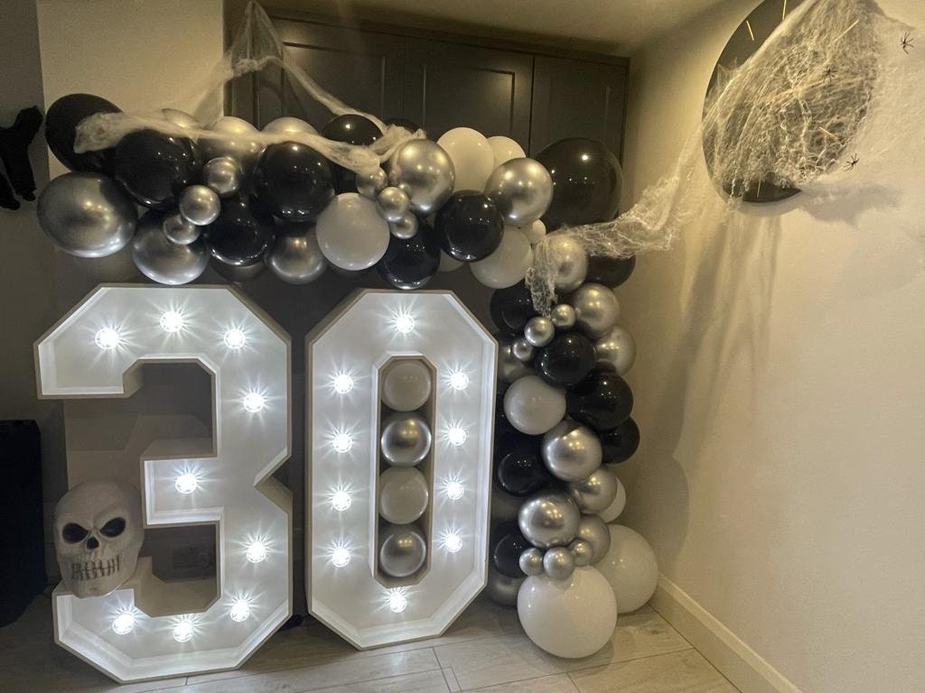 Two Light up Numbers and Balloon Display | Etsy UK